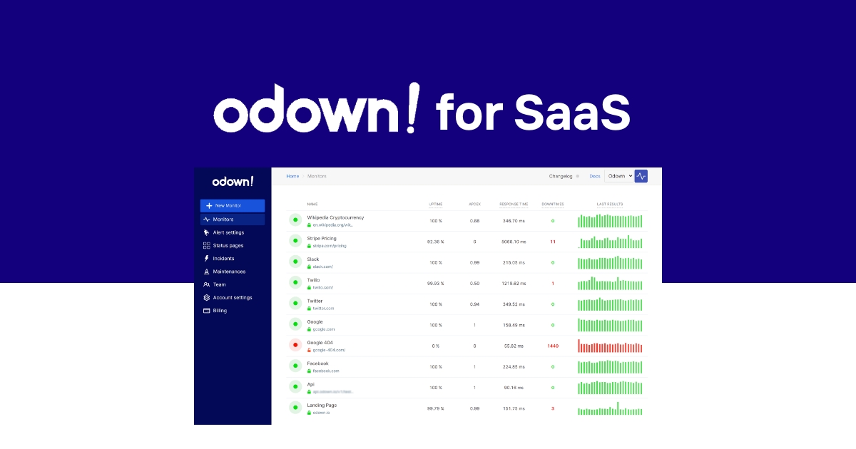Keep Your Saas Online With Website And Api Monitoring