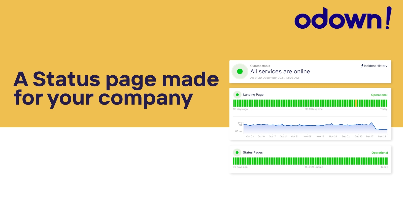 Odown’s Status Page: Real-Time Service Uptime Updates