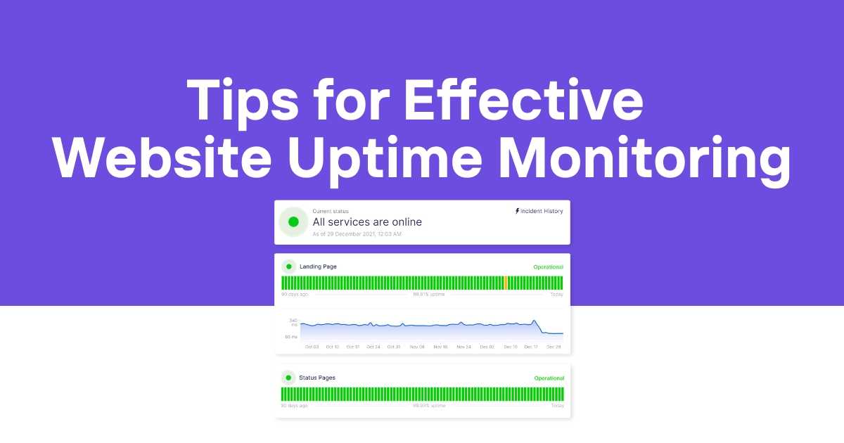 Odown Blog | Tips for Effective Website Uptime Monitoring