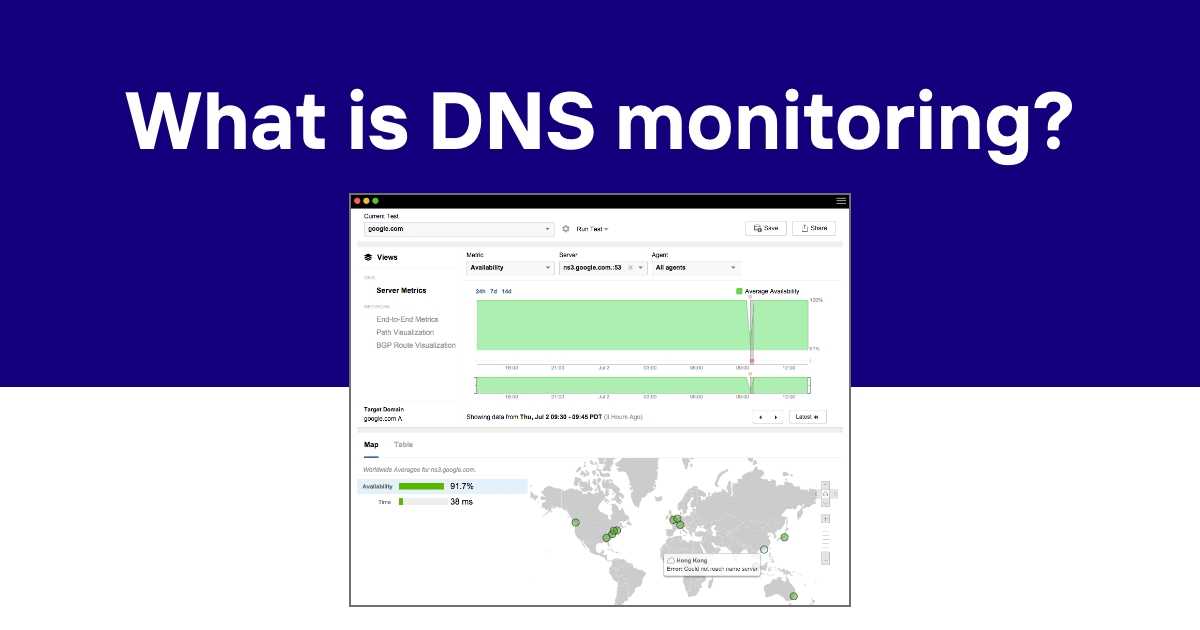 Odown Blog | What is DNS Monitoring?