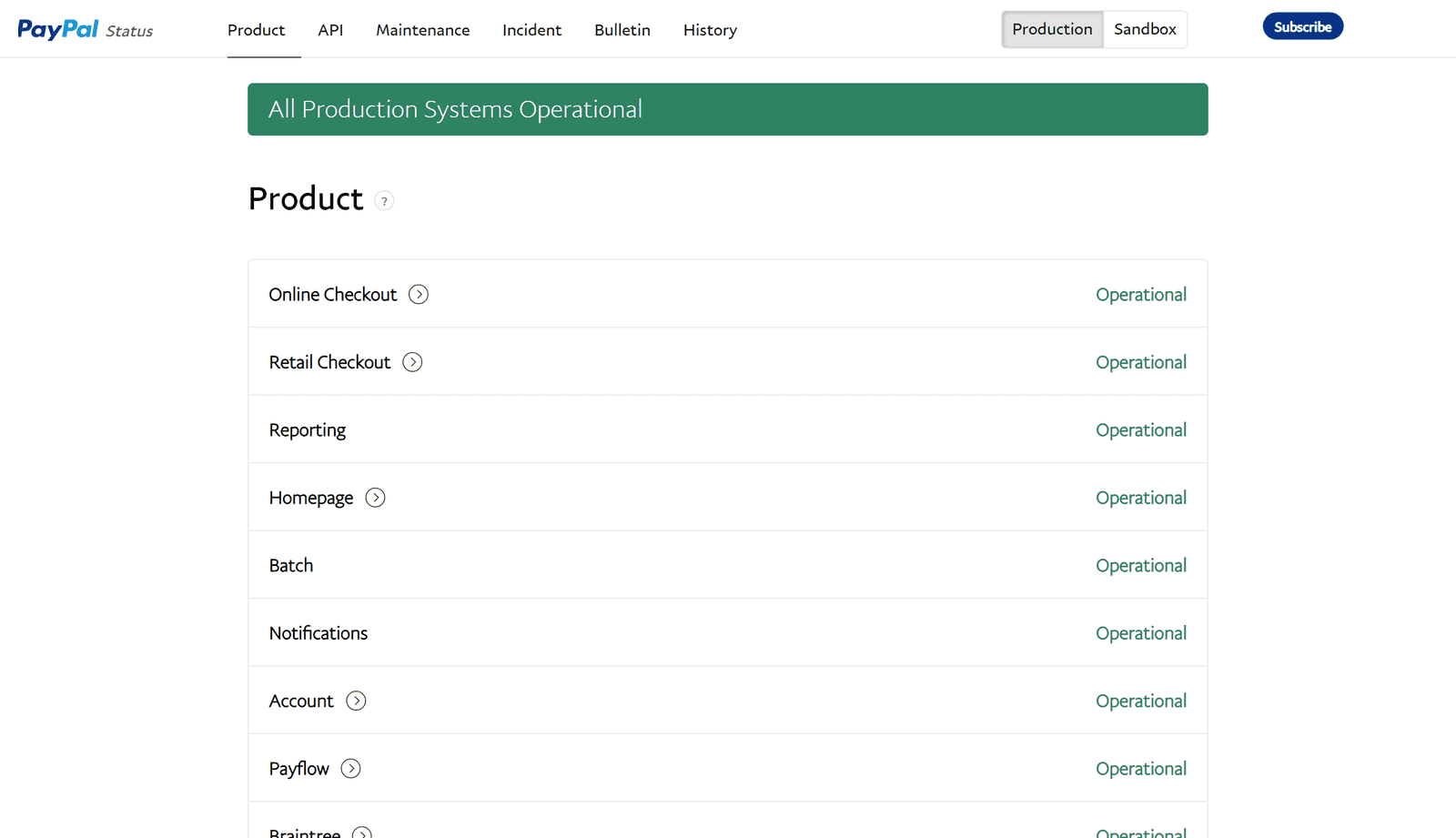 Odown Blog | What is a Status Page and Why Does Your Website Need One?
