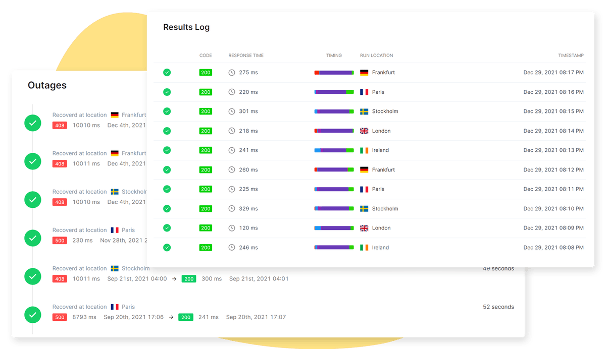 Monitor Website Uptime With Odown