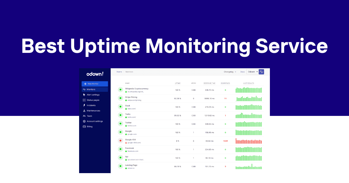 Odown Blog | Best Uptime Monitoring Service in 2024