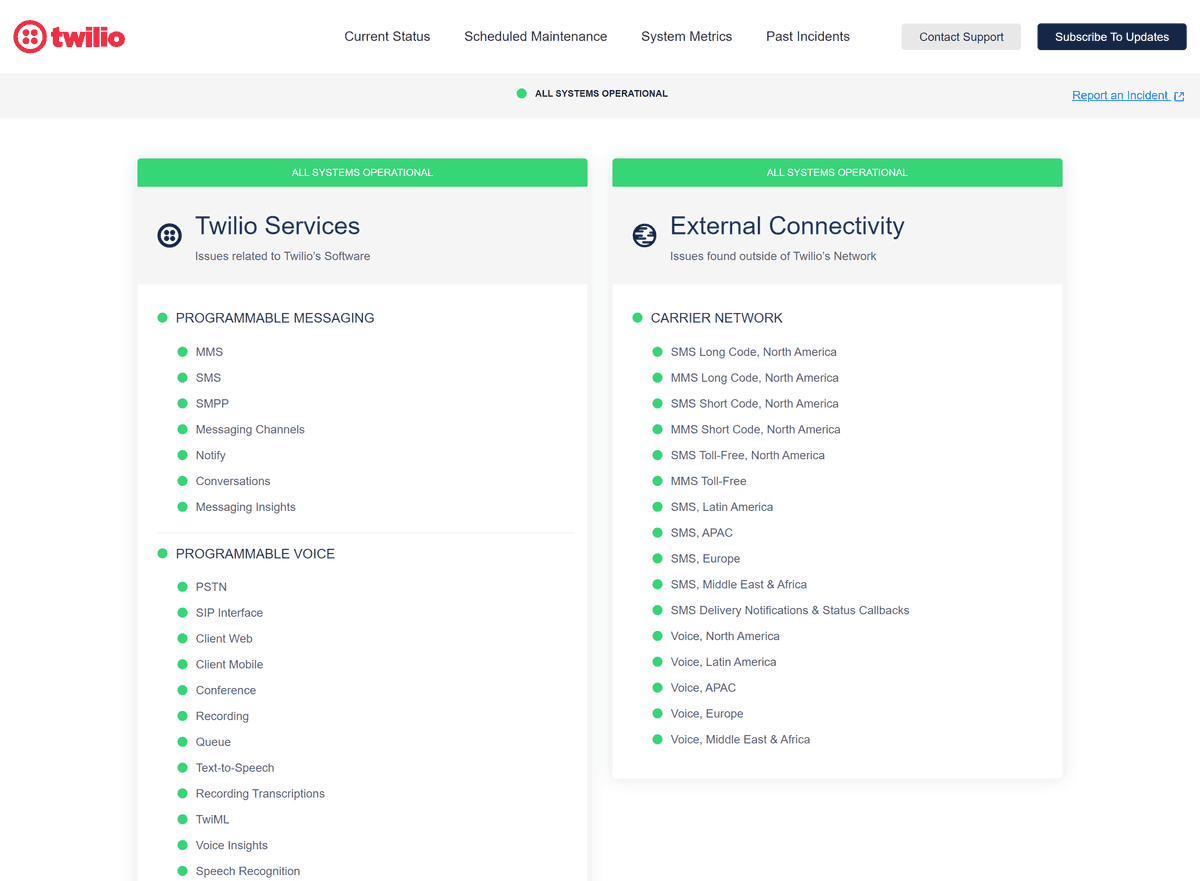 Odown Blog | 10 Great Status Page Examples to Improve Your Own