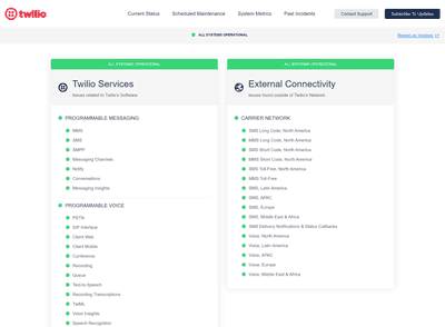 Odown Blog | 10 Great Status Page Examples to Improve Your Own